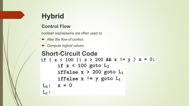 Intermediate Code Representations Pptx Programming Languages