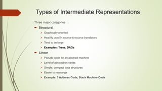 Intermediate code representations | PPTX