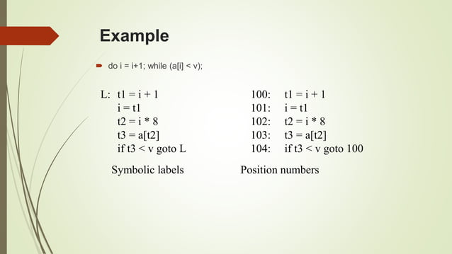 Intermediate Code Representations Pptx Programming Languages
