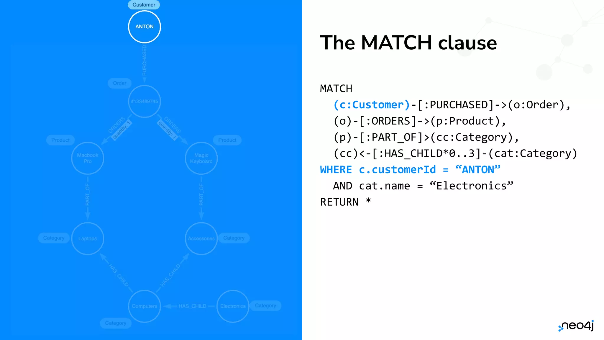 Intermediate Cypher.pdf