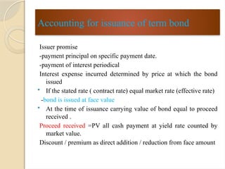 Intermediate Financial Accounting -II-1-1 (1).pptx