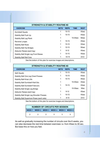 Intermediate fitness plan | PDF