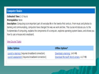 Intermediate Introduction to Computers overview | PPT