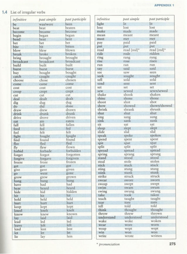 Intermediate irregular verbs list r.murphys english grammar in