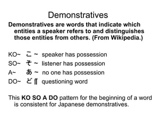 Intermediate japanese language session 1 v2 animated | PPT