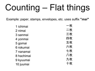 Intermediate japanese language session 5 v2 | PPT