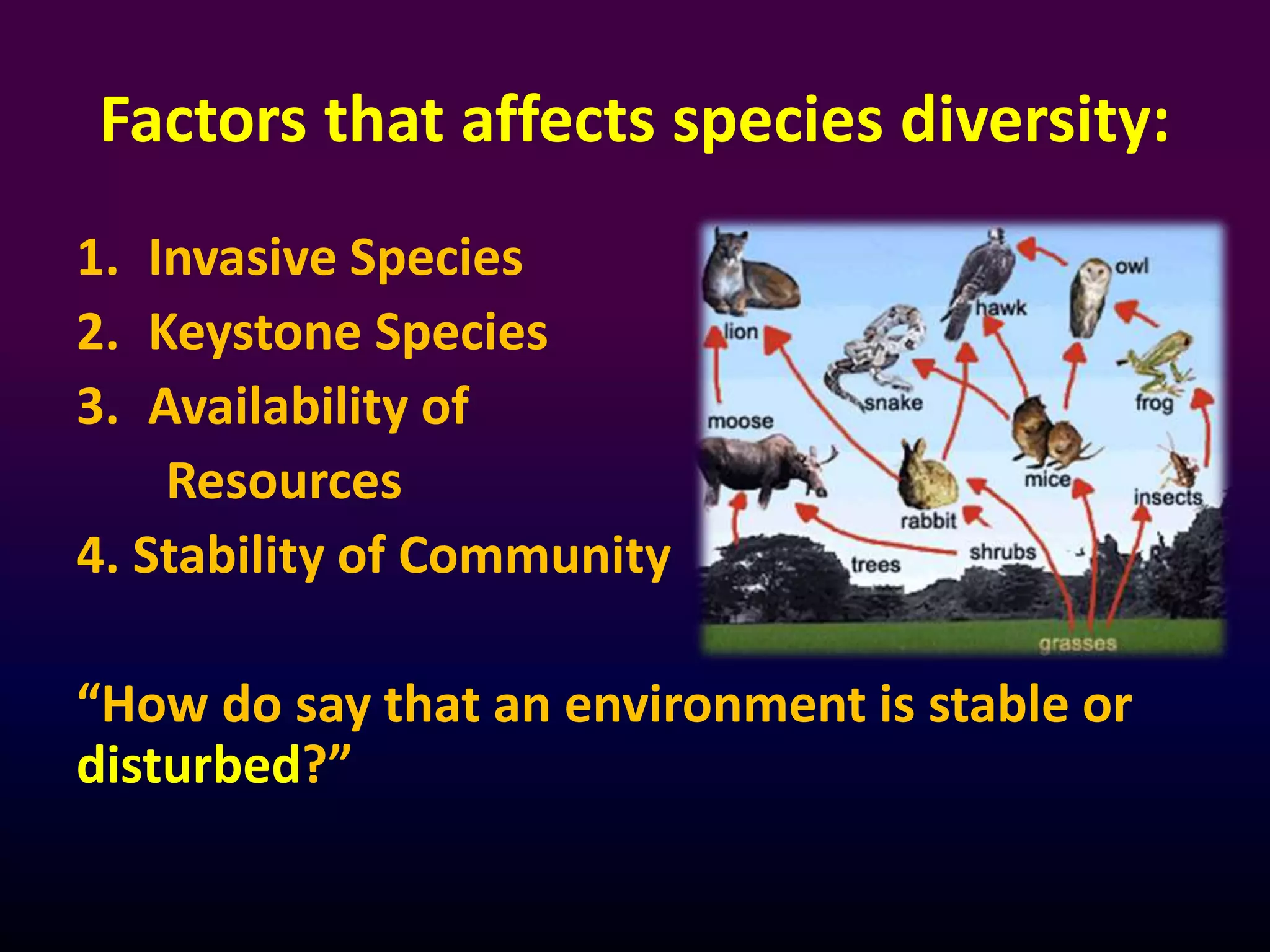 Intermediate level of disturbance hypothesis (idh) | PPTX