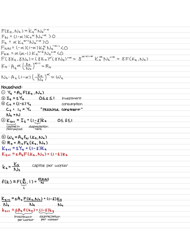 Intermediate Macroeconomics | PDF