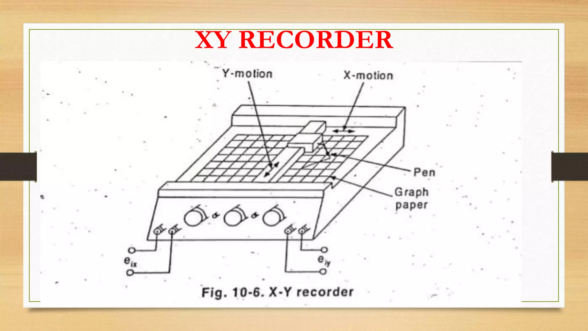 INTERMEDIATE MODIFYING SYSTEM [Autosaved].pptx