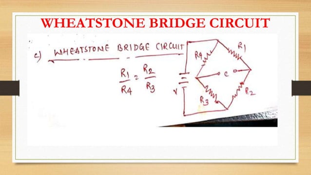 INTERMEDIATE MODIFYING SYSTEM [Autosaved].pptx