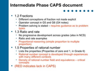 Intermediate phase comments | PPT | Primary Education | Education