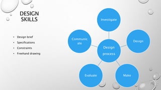Intermediate phase natural sciences and technology | PPTX