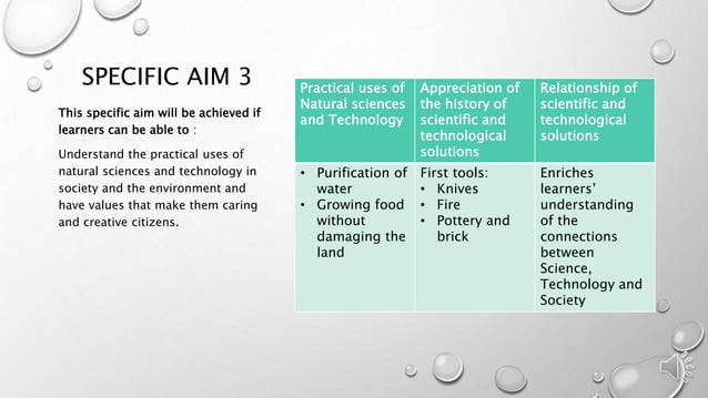 Intermediate phase natural sciences and technology | PPTX