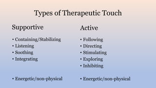 Intermediate presentation KAP | PDF