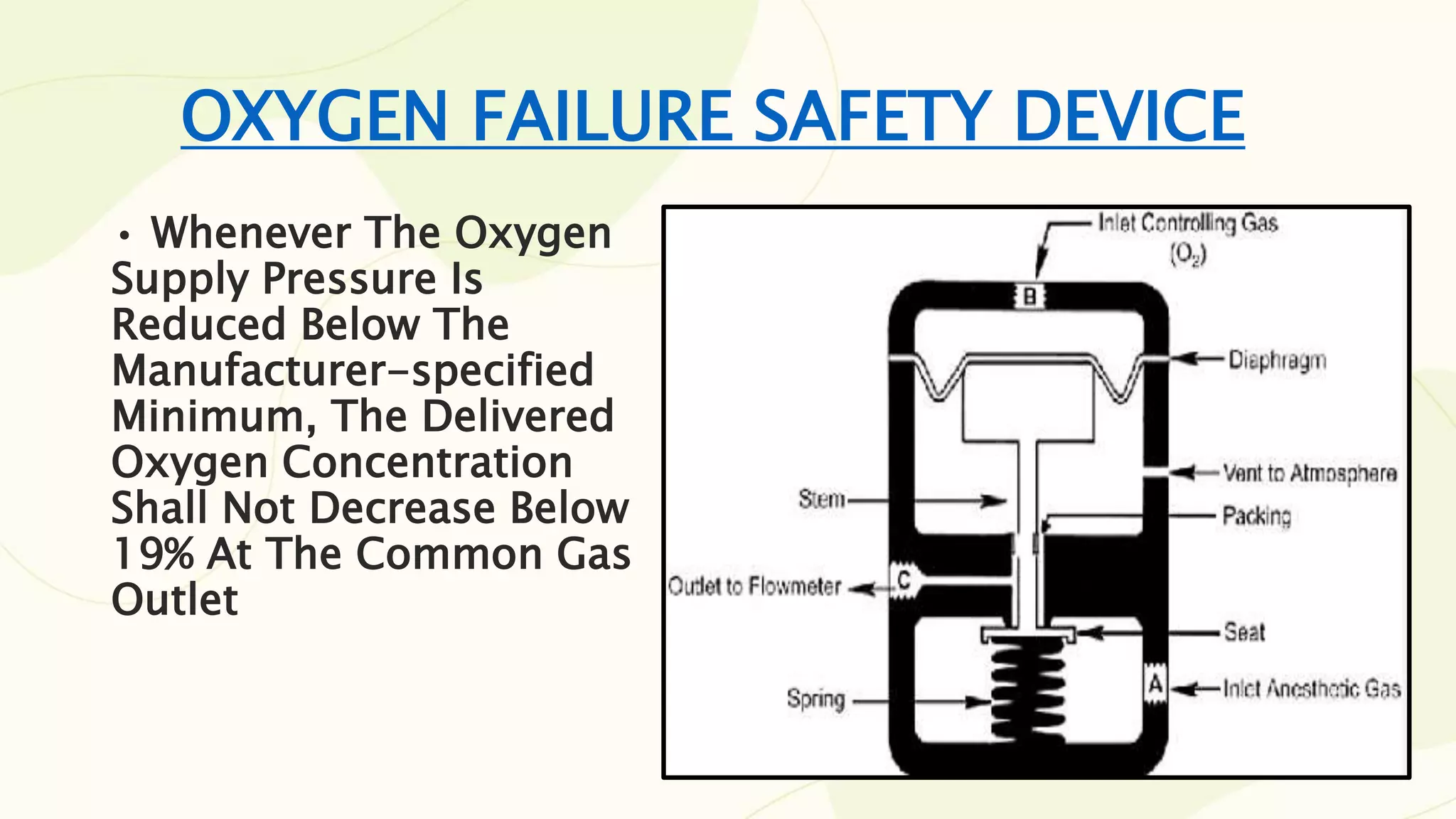 INTERMEDIATE PRESSURE SYSTEM.pptx