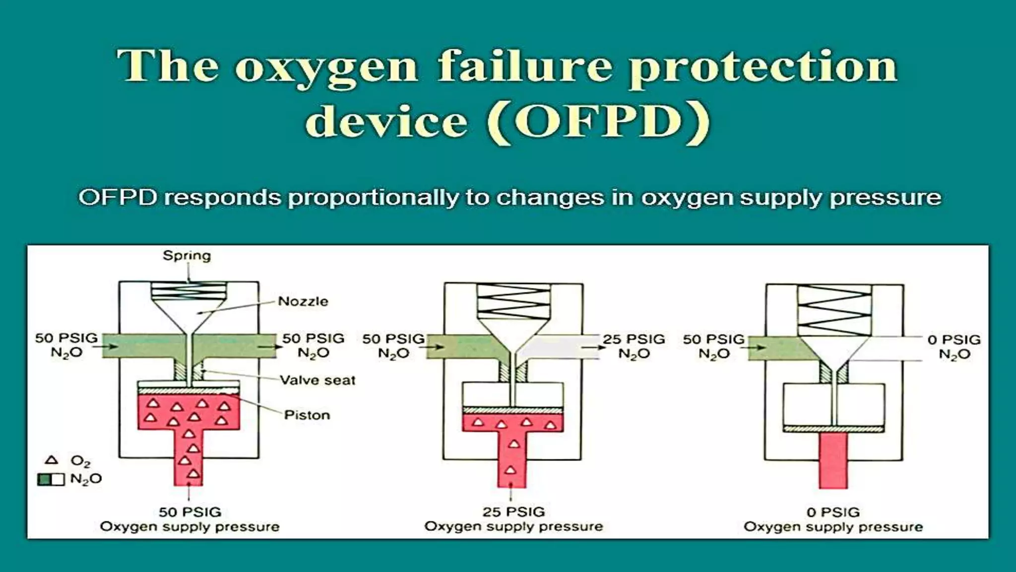 INTERMEDIATE PRESSURE SYSTEM.pptx