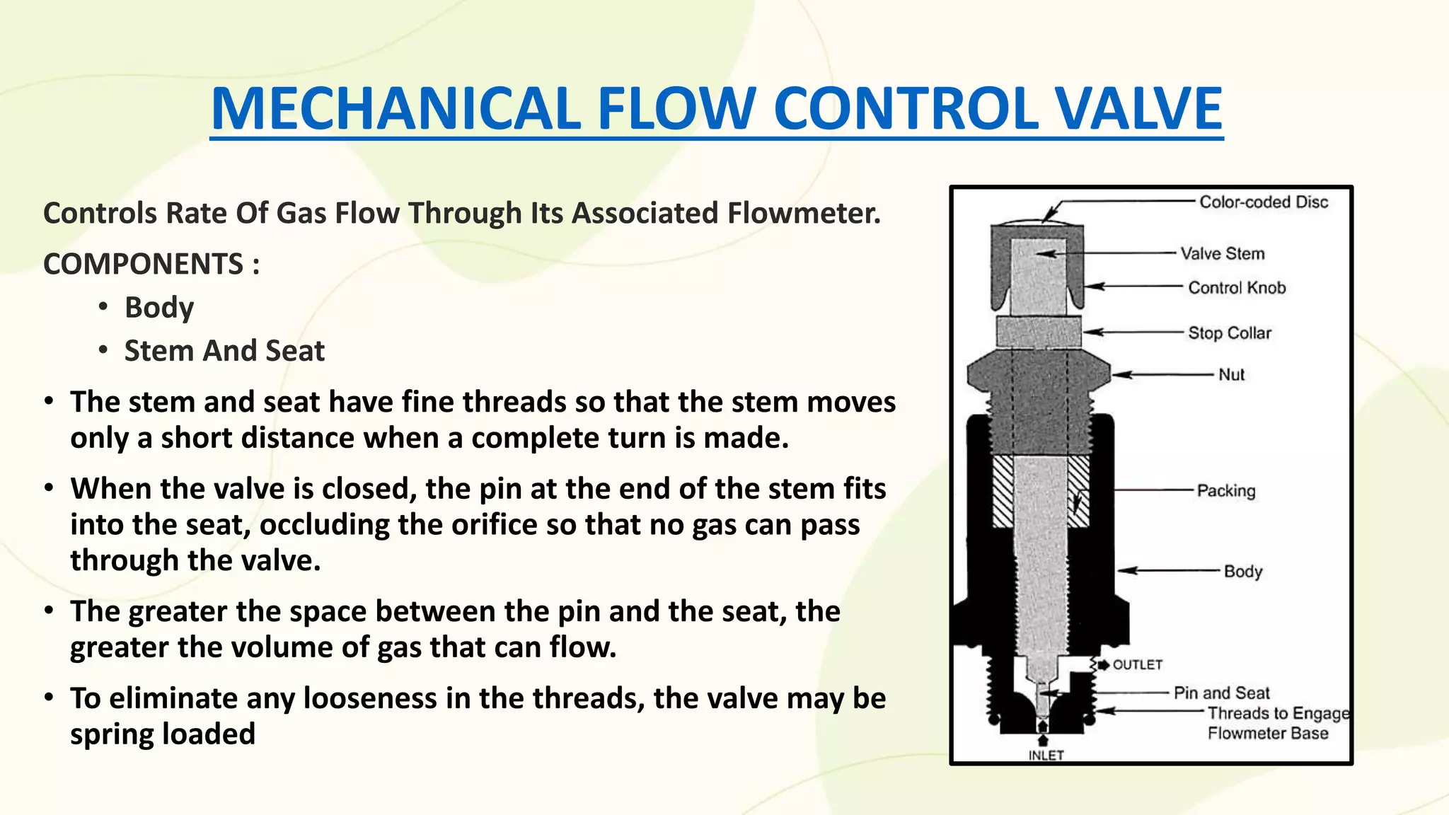 INTERMEDIATE PRESSURE SYSTEM.pptx