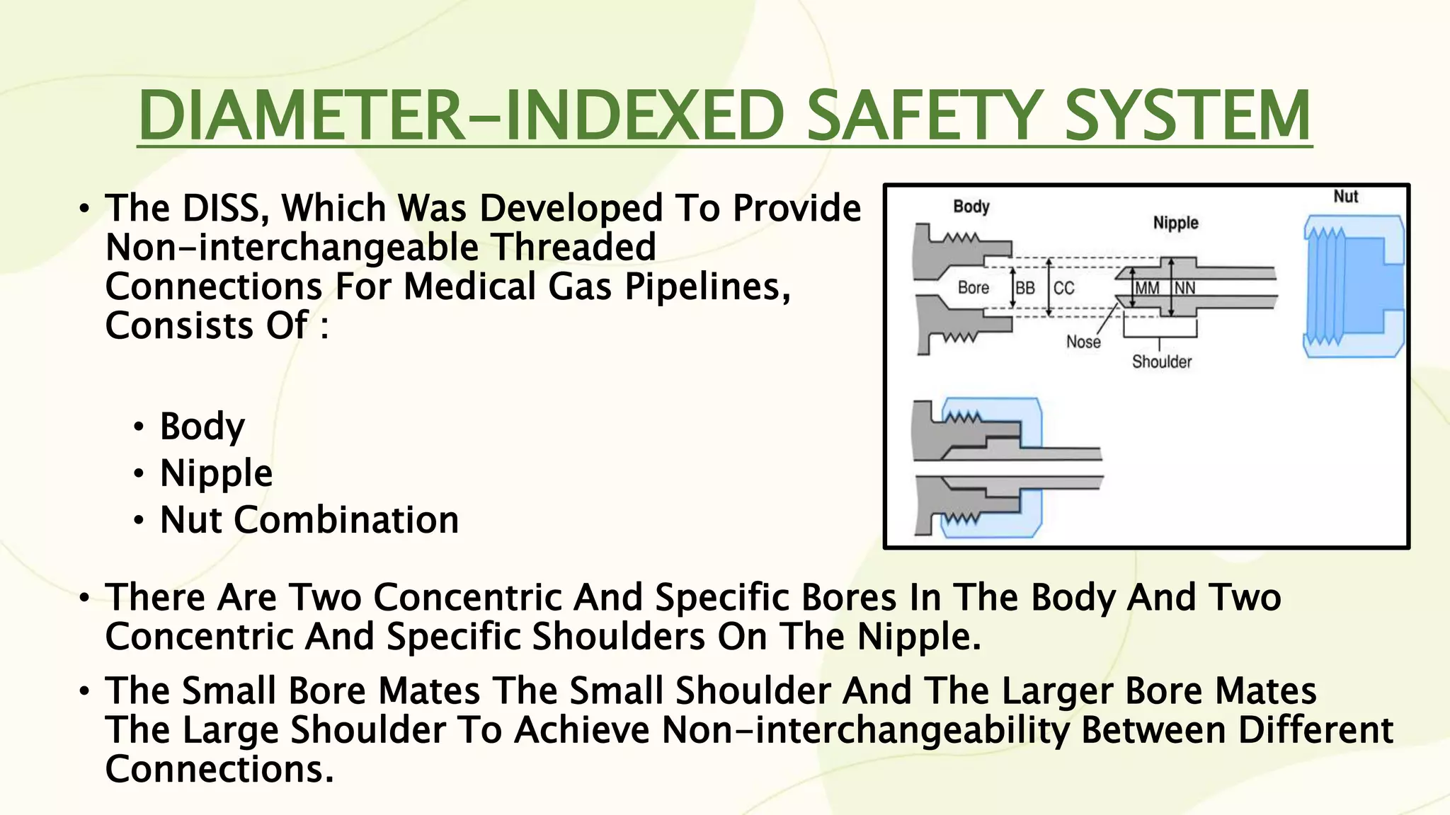 INTERMEDIATE PRESSURE SYSTEM.pptx
