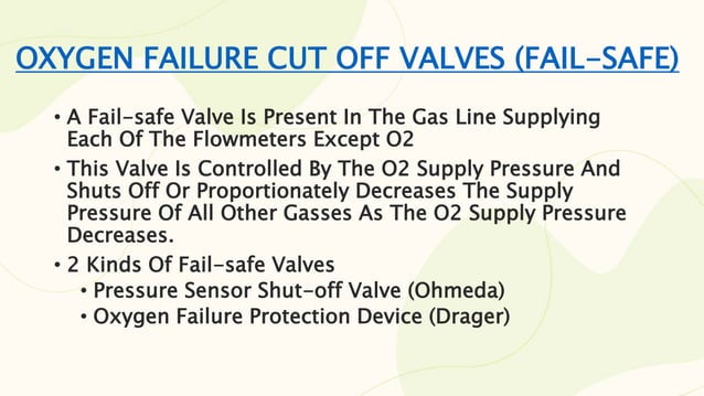 INTERMEDIATE PRESSURE SYSTEM.pptx | First Aid | Injuries