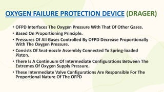 INTERMEDIATE PRESSURE SYSTEM.pptx