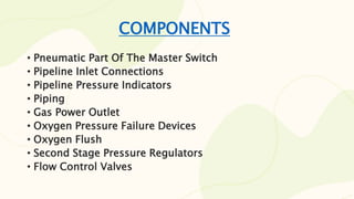 INTERMEDIATE PRESSURE SYSTEM.pptx