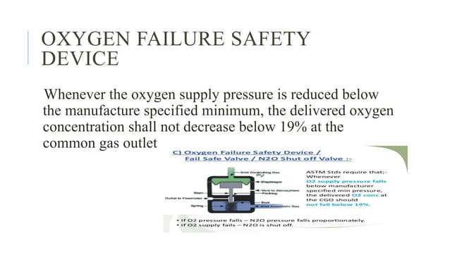 Intermediate pressure system and anaesthesia workstation .pptx