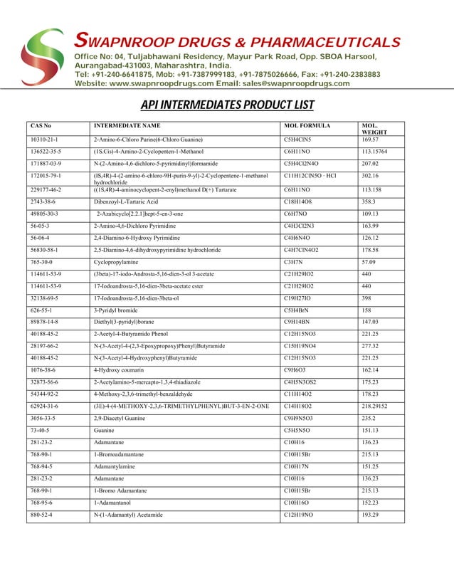 INTERMEDIATES API PELLETS , HERBAL EXTRACTS AND FORMULATIONS, | PDF
