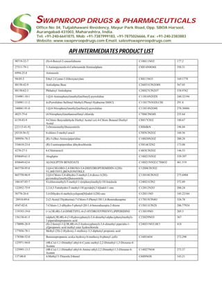 INTERMEDIATES API PELLETS , HERBAL EXTRACTS AND FORMULATIONS, | PDF