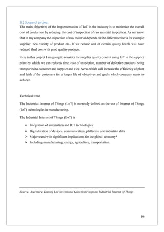 Intermediate project by harsha | PDF