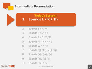 Intermediate pronunciation - Lesson 1 | PPT