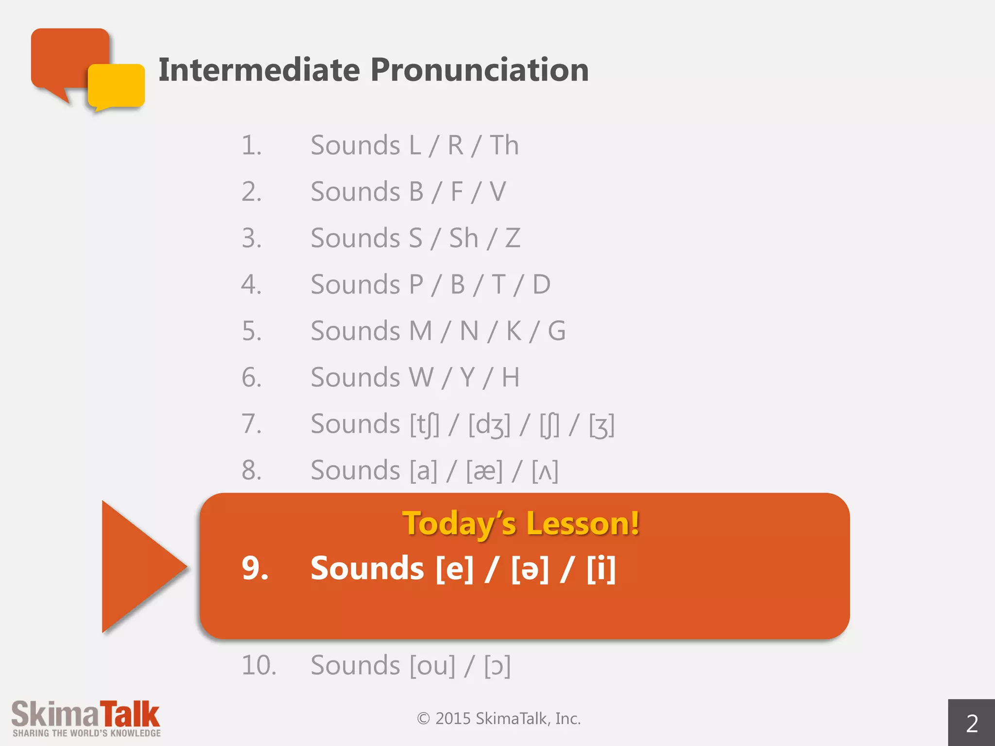 Intermediate pronunciation - Lesson 9 | PPT