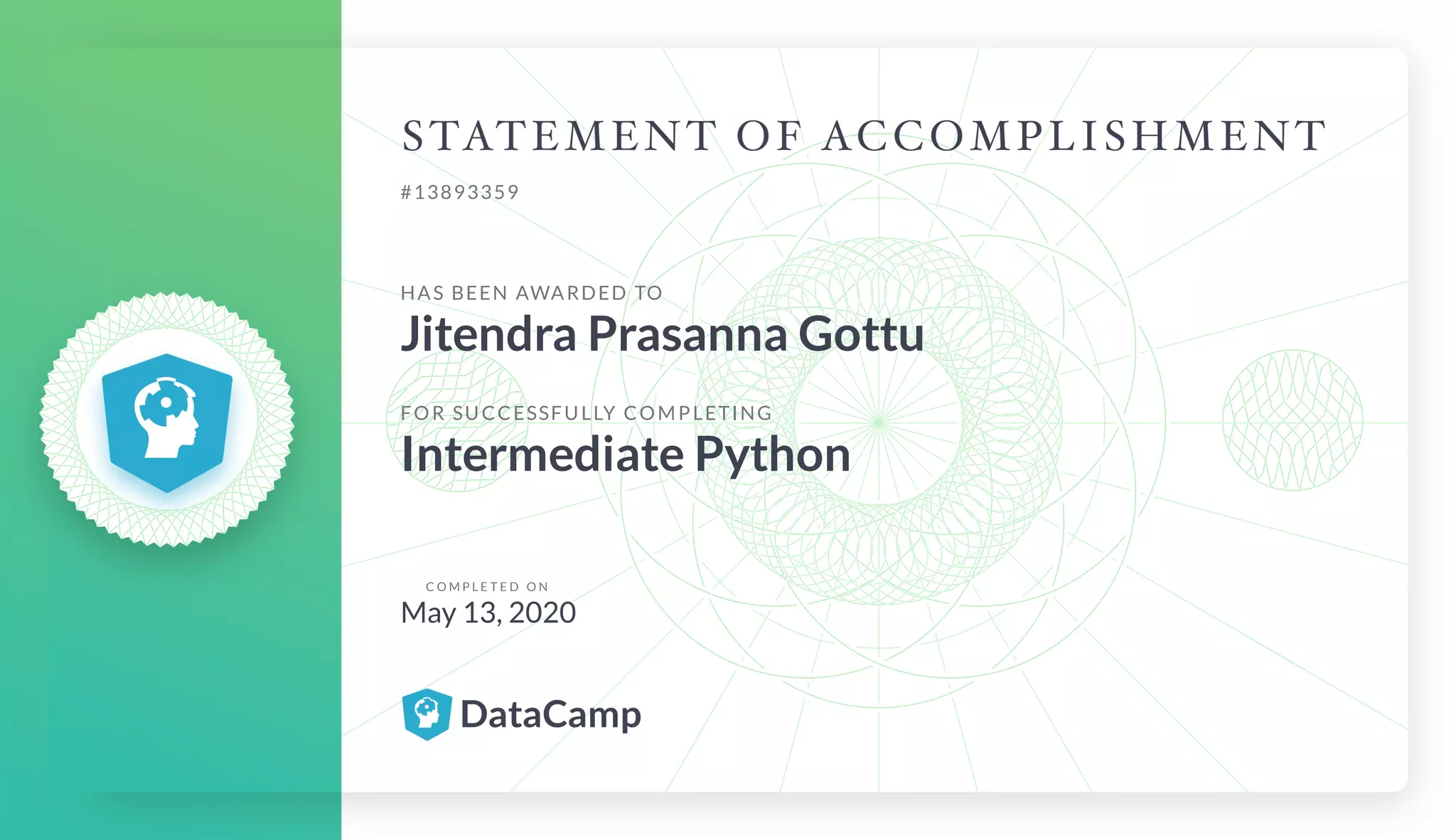 Intermediate Python Ppt