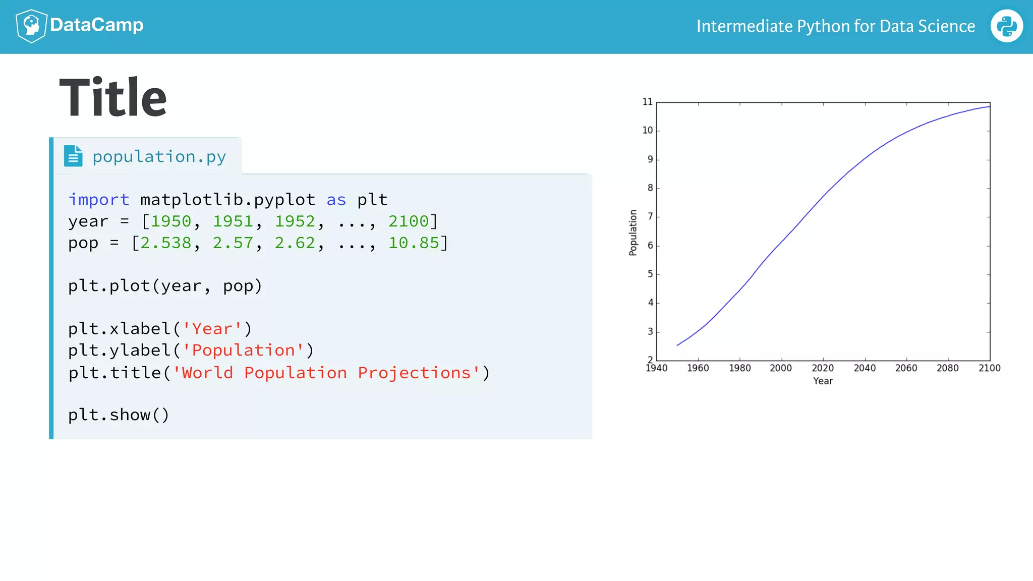 Intermediate Python Ch1slides Ppt
