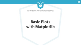Intermediate python ch1_slides | PPT
