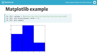 Intermediate python ch1_slides | PPT