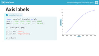 Intermediate python ch1_slides | PPT