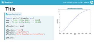 Intermediate python ch1_slides | PPT