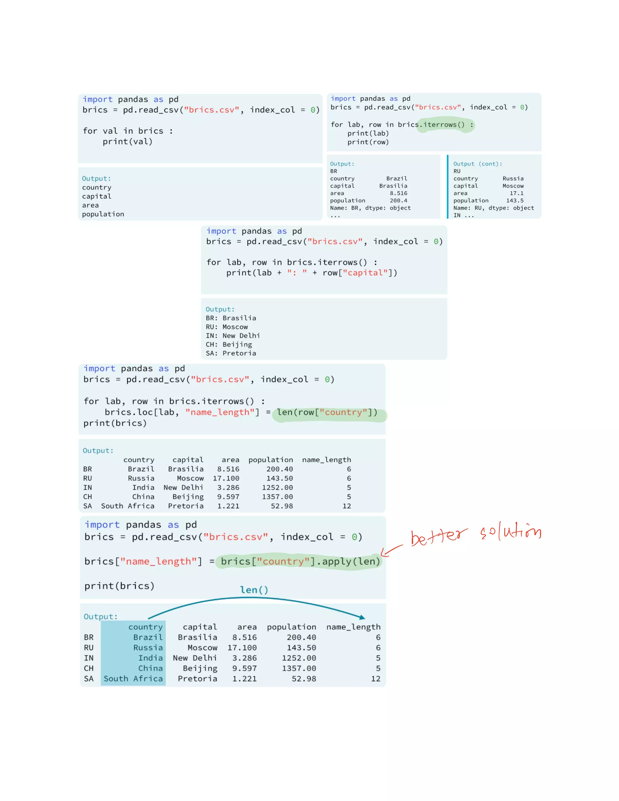 Intermediate python for data science | PDF