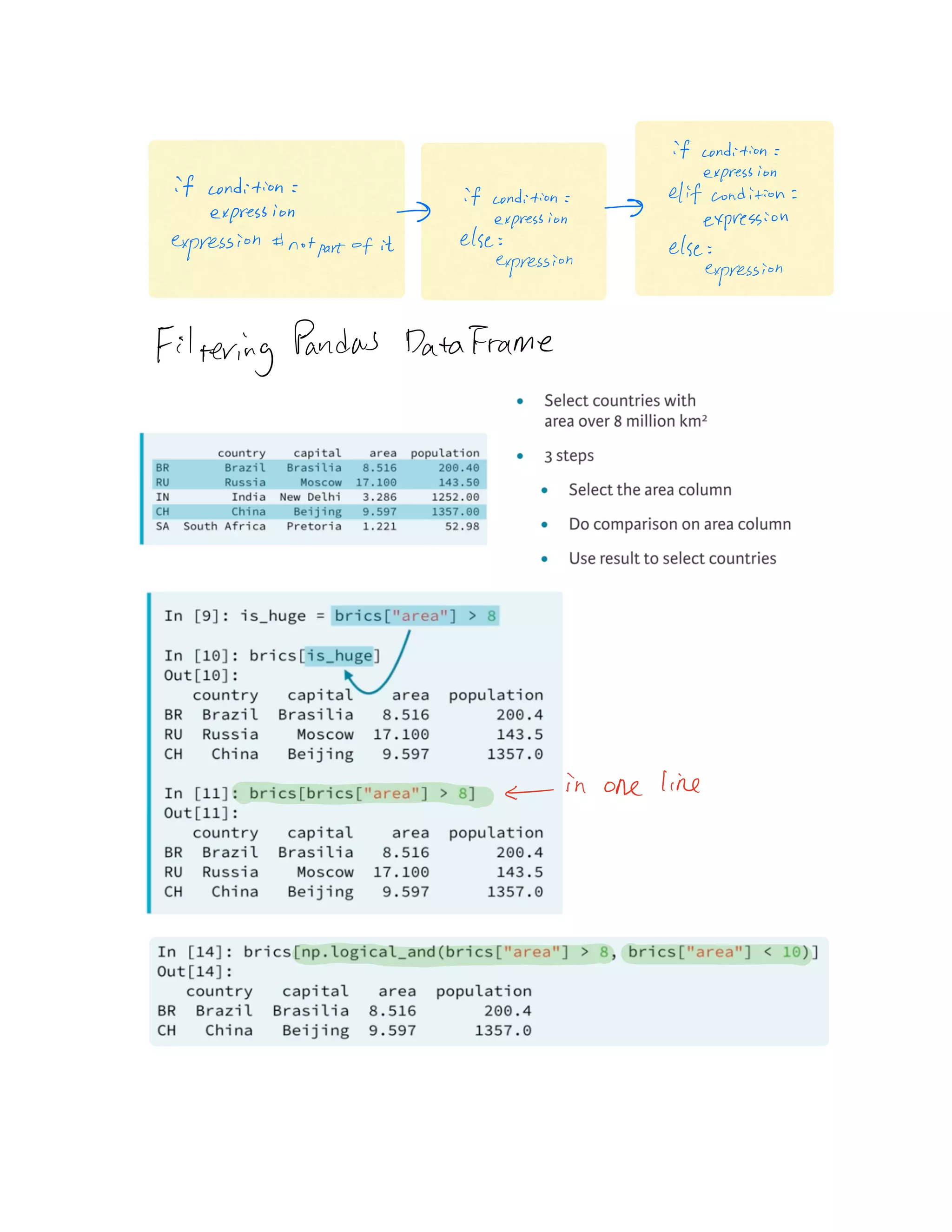 Intermediate python for data science | PDF