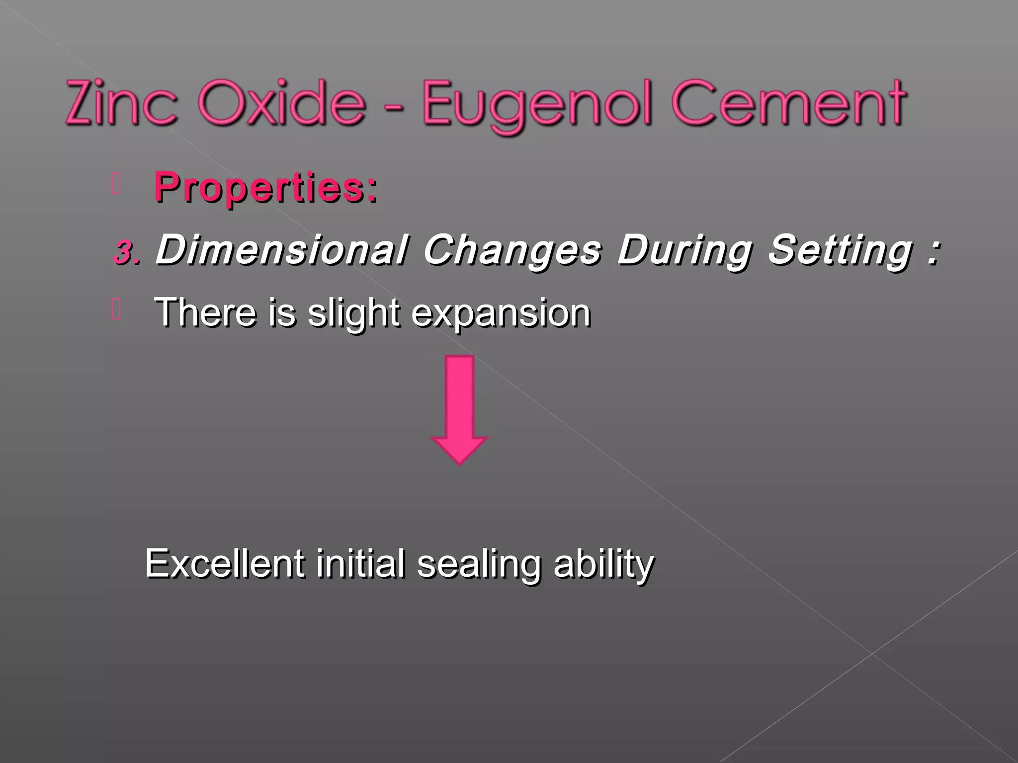 Intermediate restorative materials | PPT