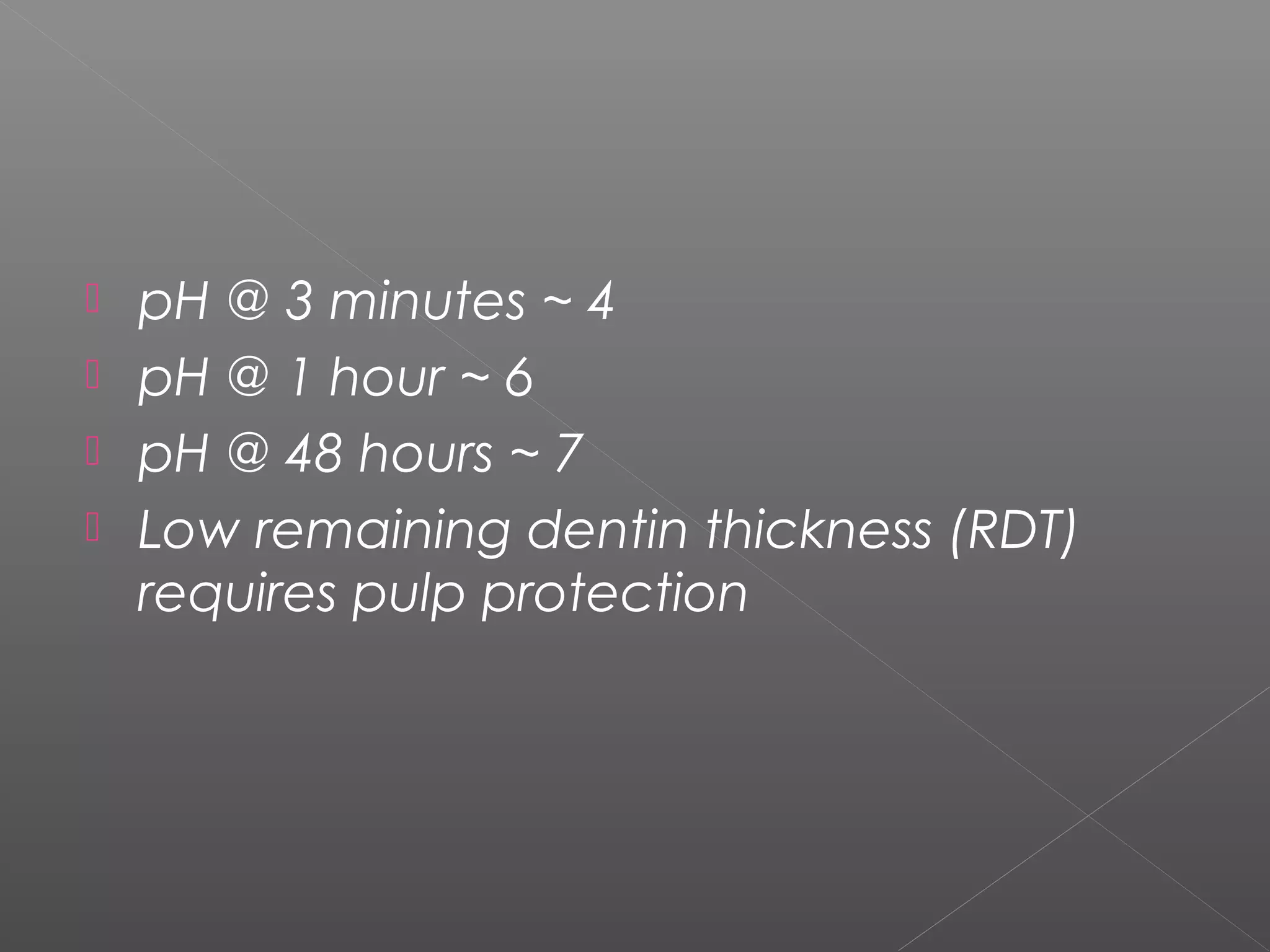 Intermediate restorative materials | PPT