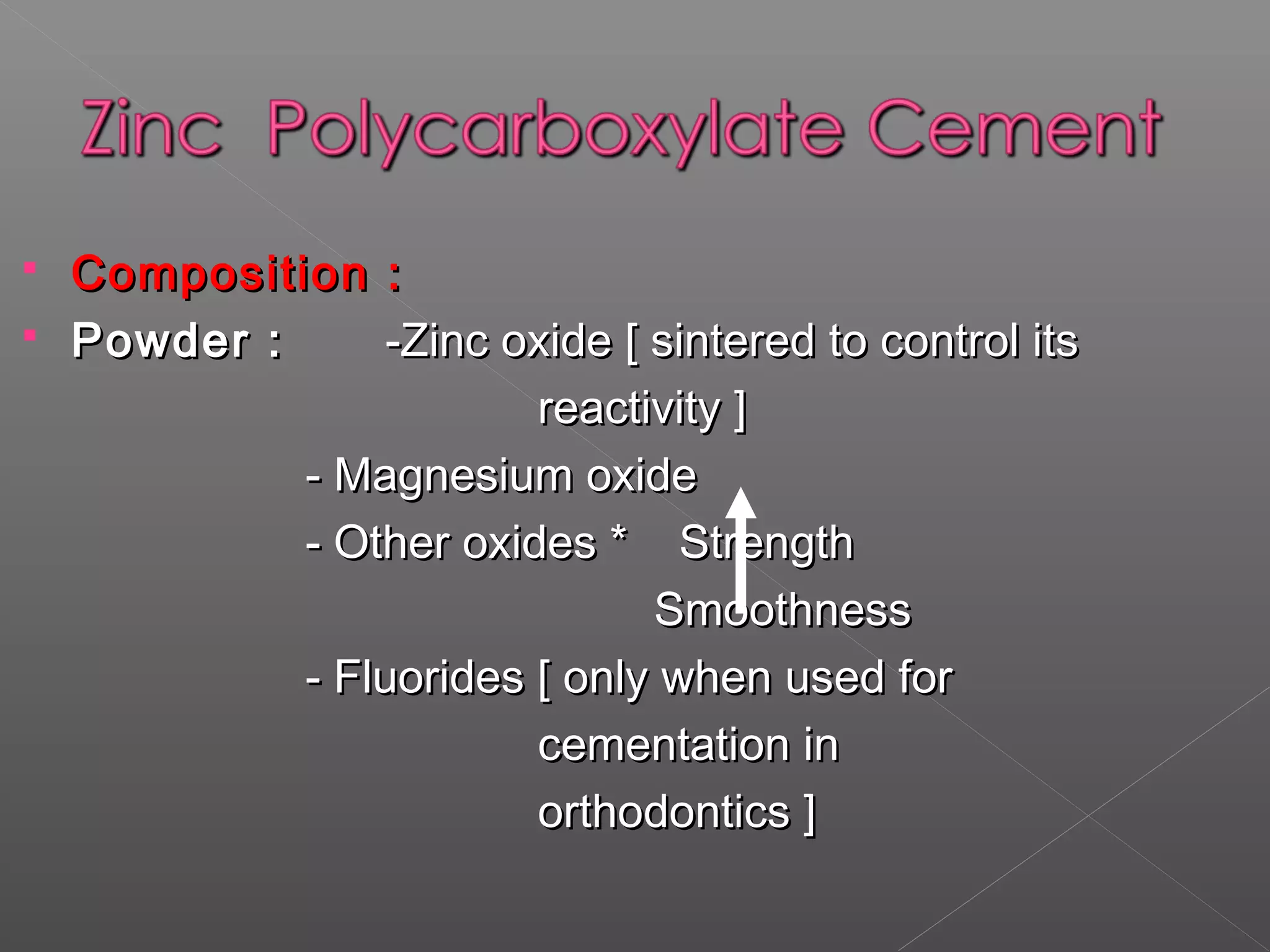 Intermediate restorative materials | PPT