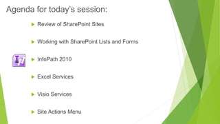 Intermediate SharePoint 2010 Training | PPT