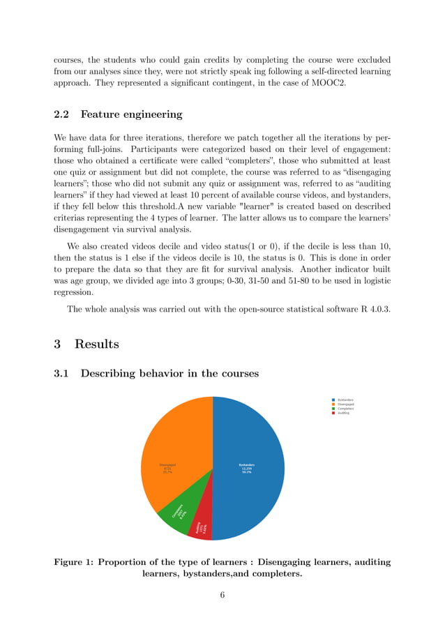 Intermediate statistics CY Tech | PDF | Online Education | Education