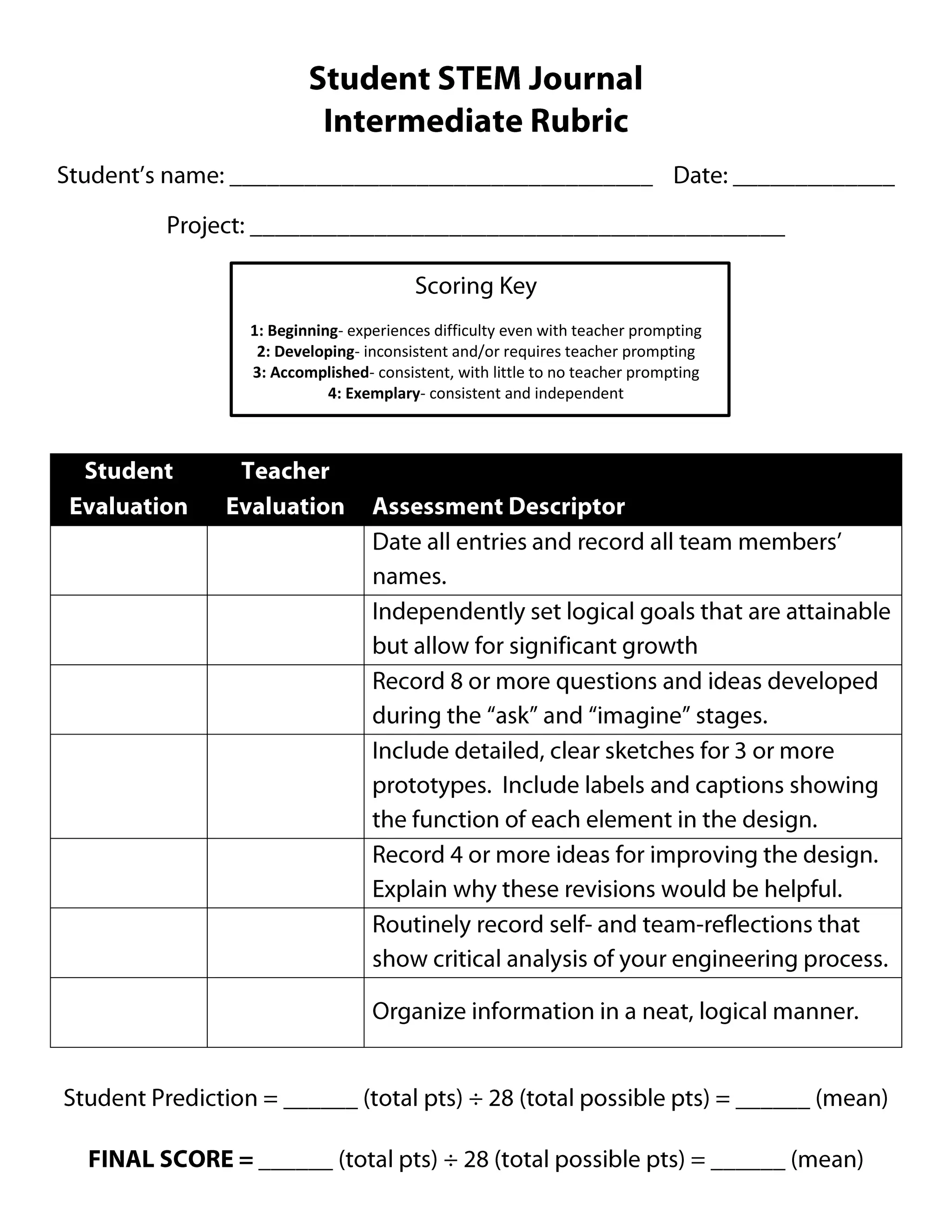 Intermediate stem journal rubric | PDF