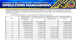 Intermediate Term Financing.pptx