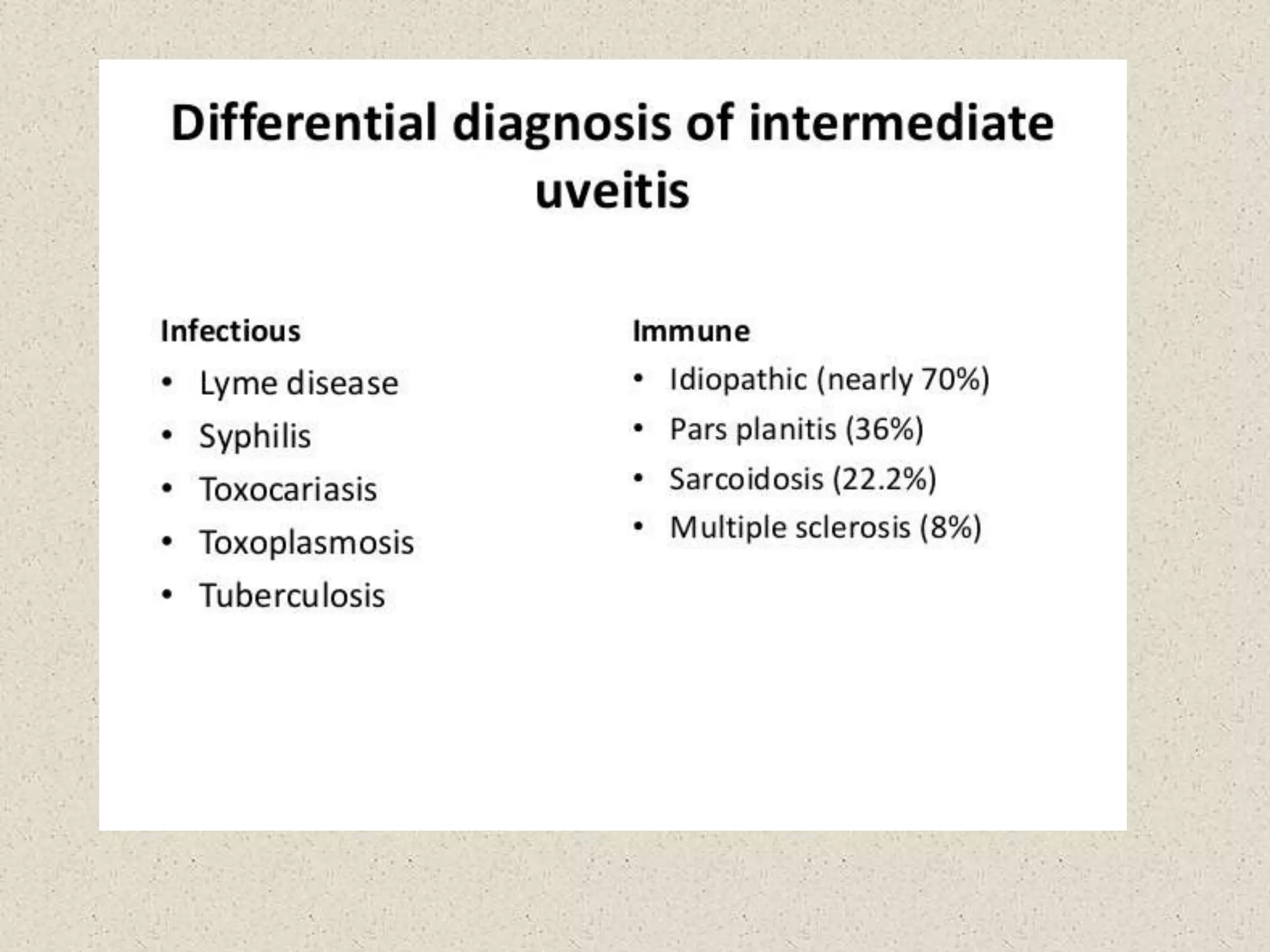 Intermediate uveitis | PPTX