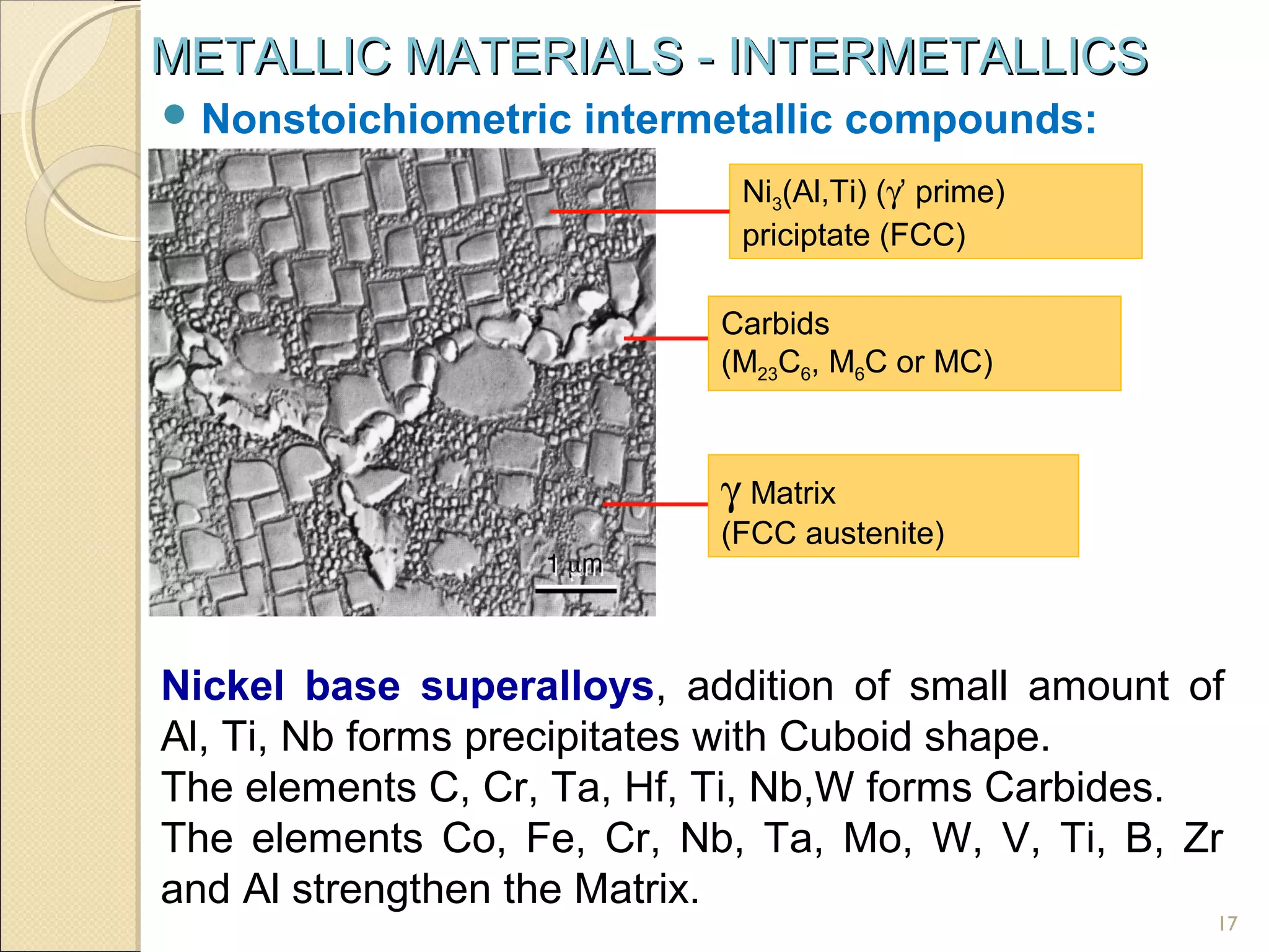 INTERMETALLICS | PPT