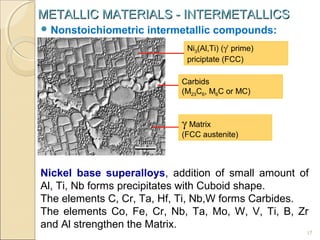 INTERMETALLICS | PPT