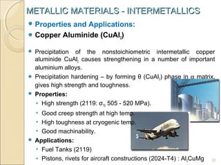 INTERMETALLICS | PPT